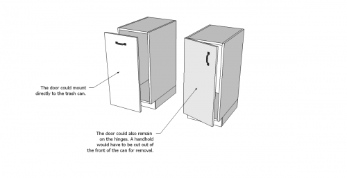 how to build wood garbage can
